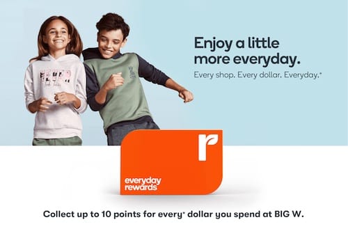 Everyday Rewards - Collect Points, Save More with Catalogues