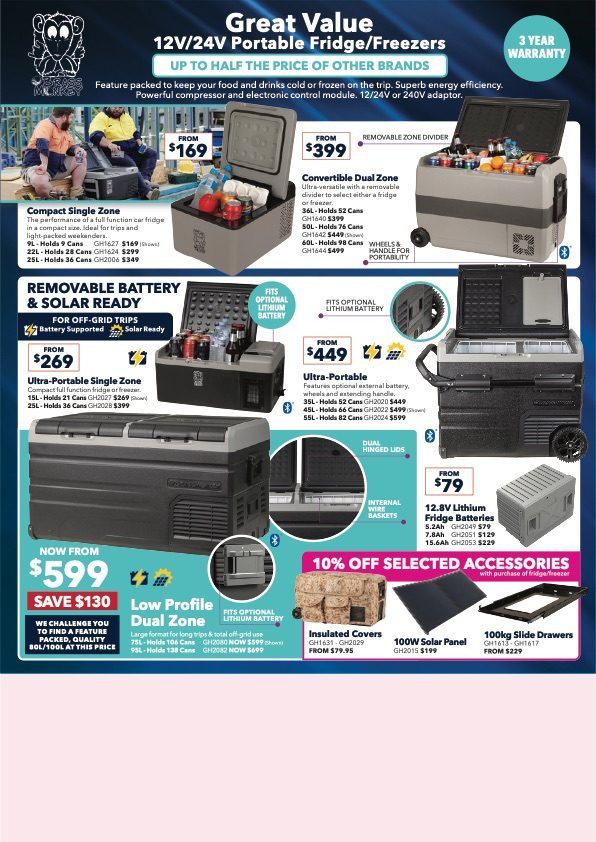 Jaycar Catalogue 28 Sep - 9 Oct 2022 - Catalogue AU