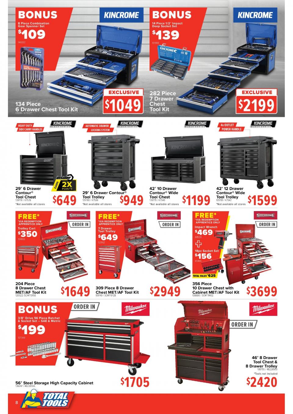 Total Tools Catalogue 18 Oct - 7 Nov 2021 - Catalogue AU