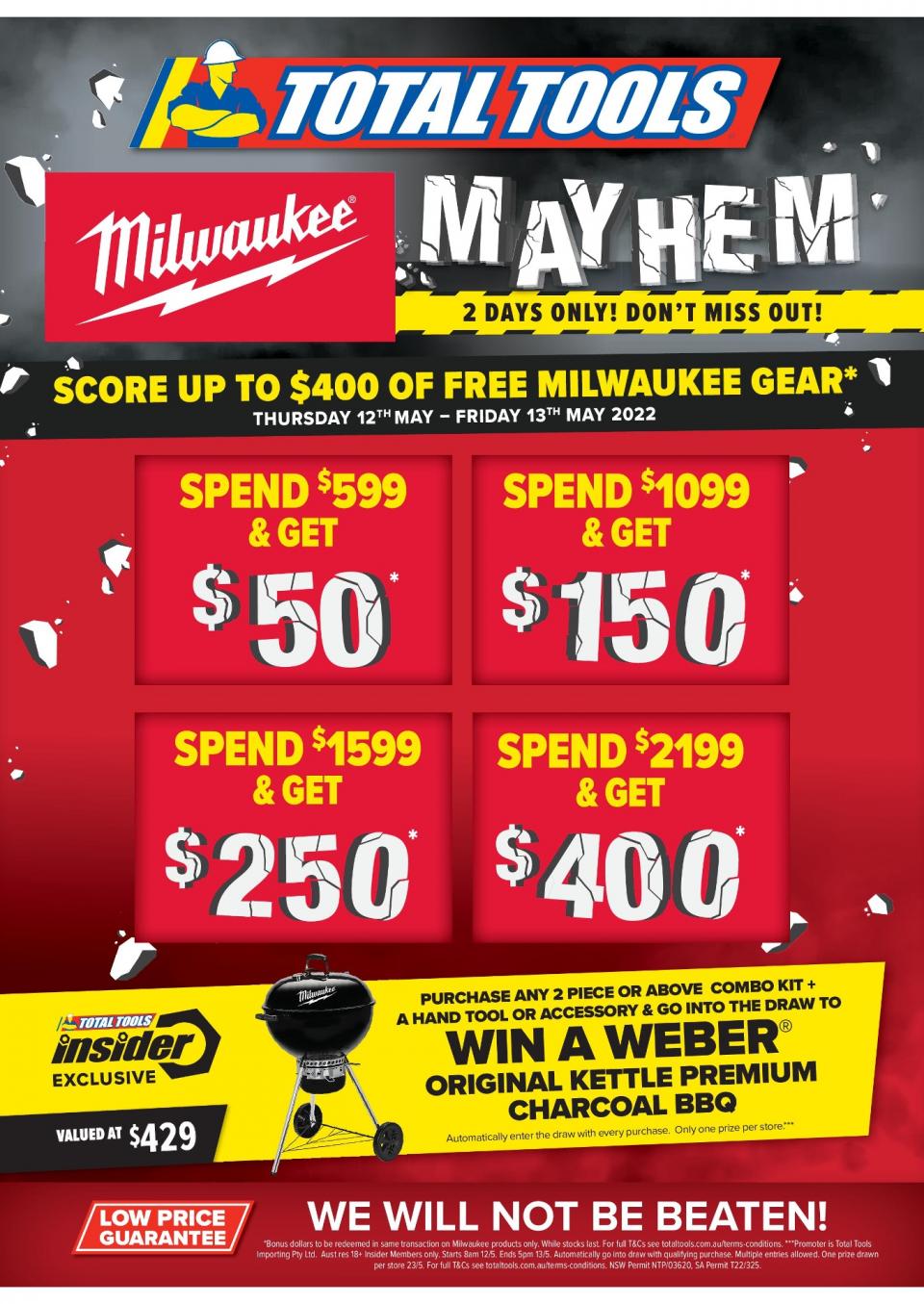 Total Tools Catalogue Mayhem Sale 12 - 13 May 2022 | Catalogue AU
